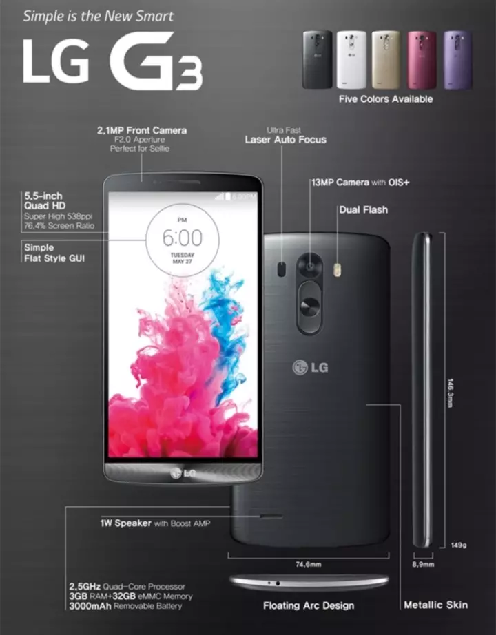 LG G3.