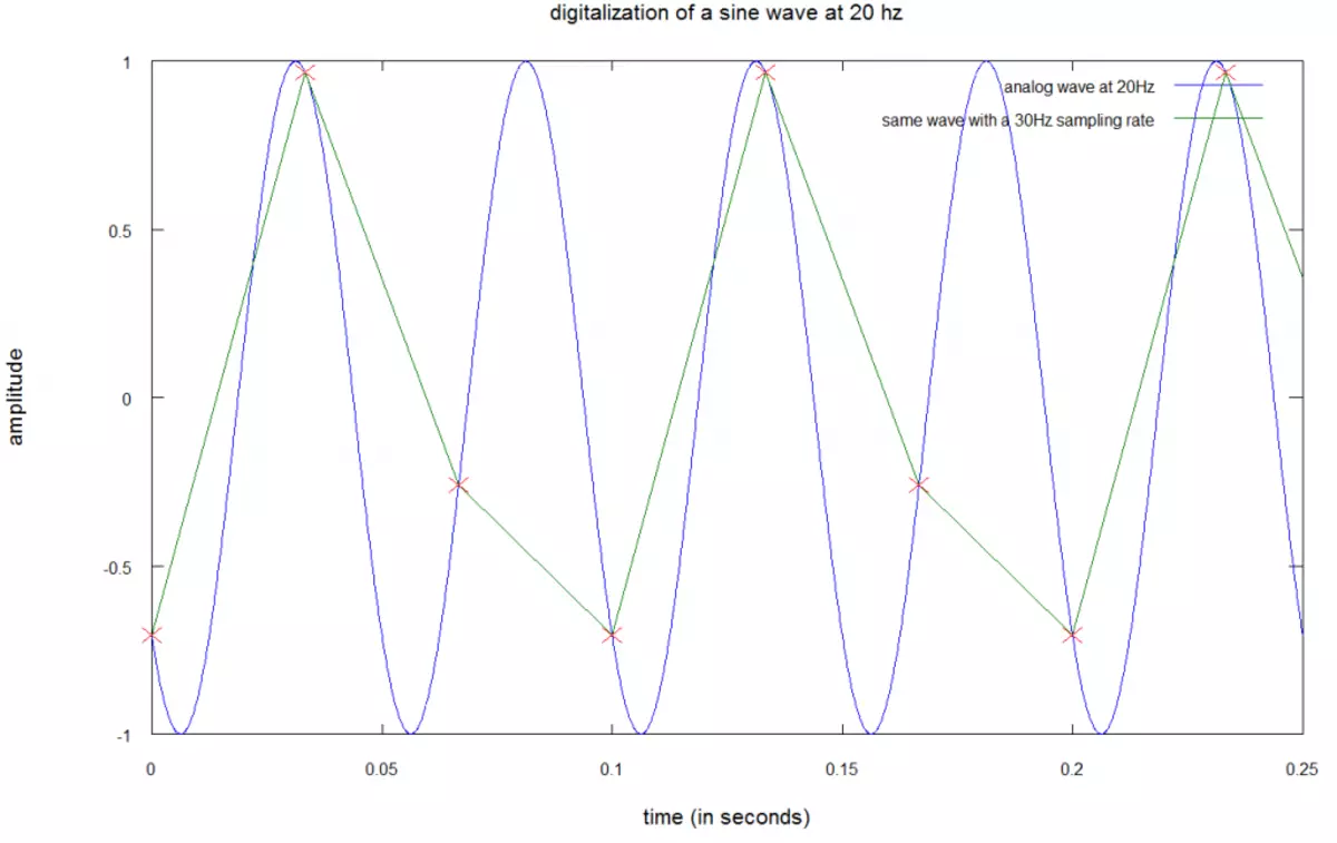 under_sampling_rate-min.png.