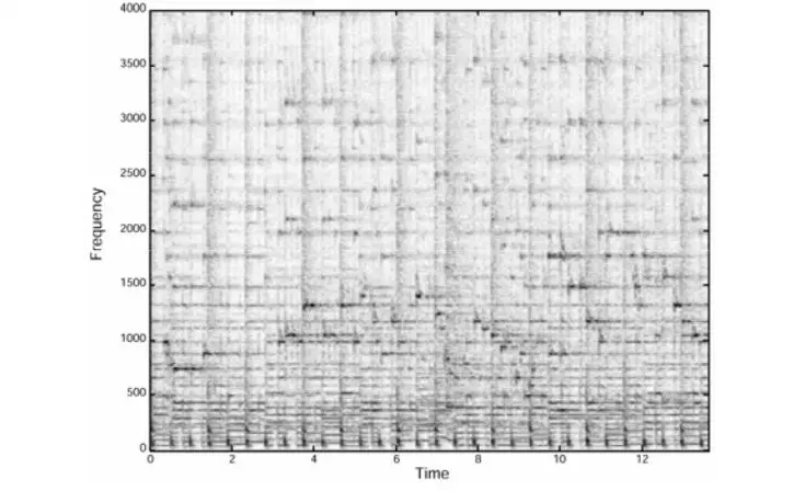 shazam_full_spectrogm_min.jpg。