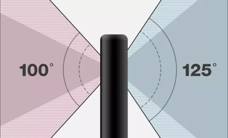 LG告訴G6中的創新相機