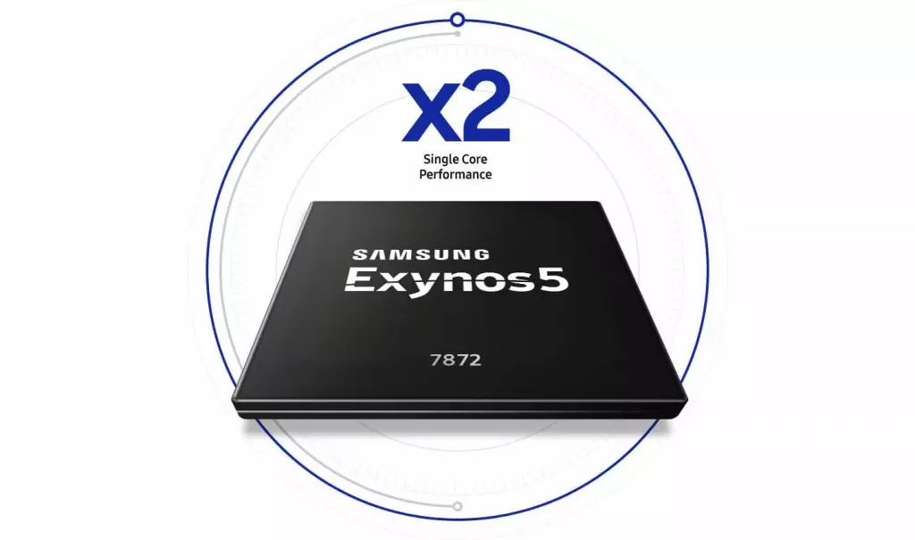 Exynos.