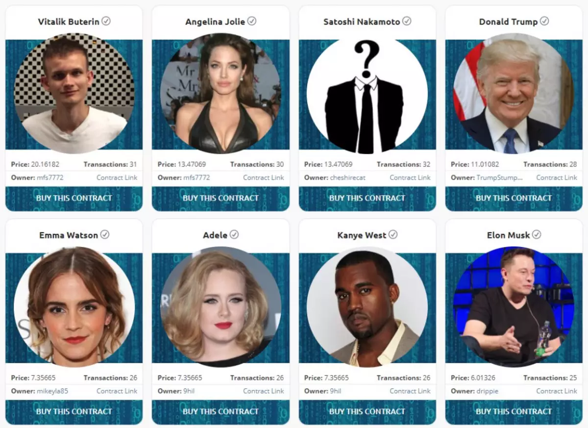 Cryptocelebrities.