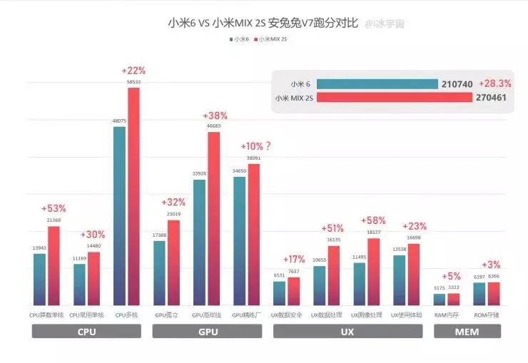 Snapdragon-845.jpg