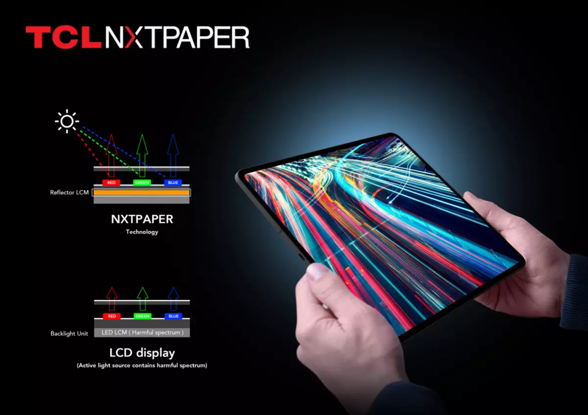 NXTPAPER