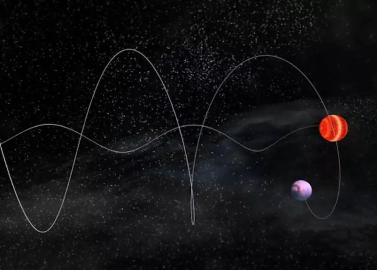 Astronomomerler, beýleki ýyldyz ulgamlarynda planetalary nädip tapýarlar 13833_8