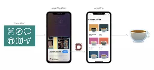 App-Clips.