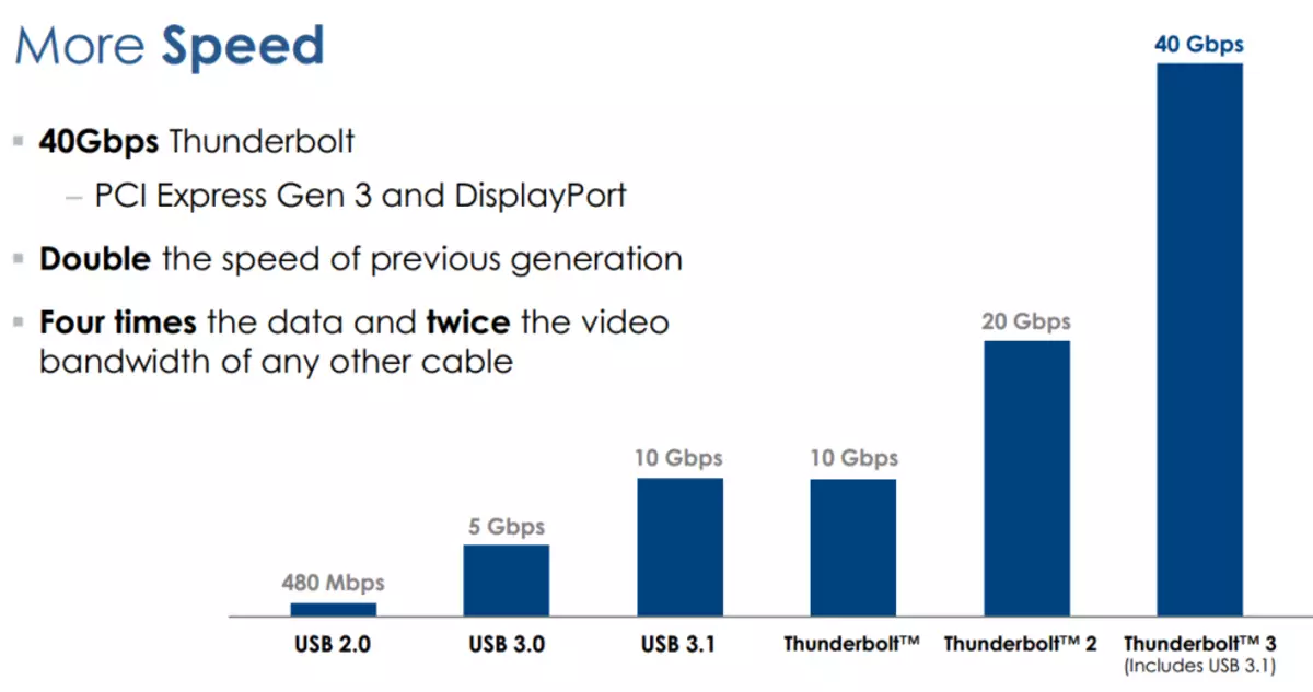 Thunderbolt1.png.