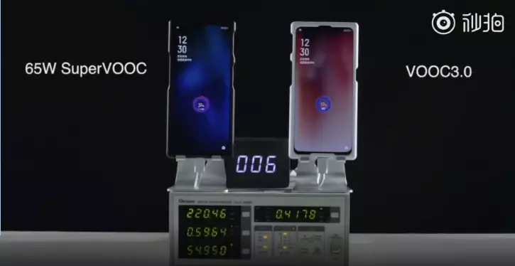 OPPO ሬኖ ኢ