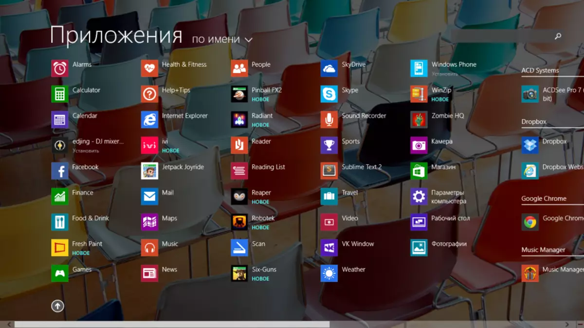 Uluhlu lwazo zonke iinkqubo kwi-Windows 8.1