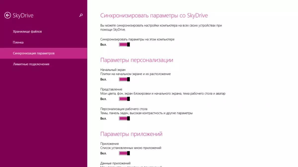 Useto lweSkyDrive kwi-Windows 8.1