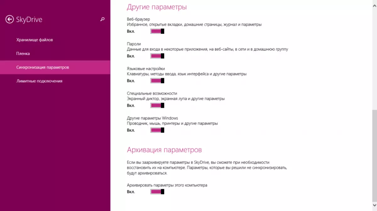 Useto lweSkyDrive kwi-Windows 8.1