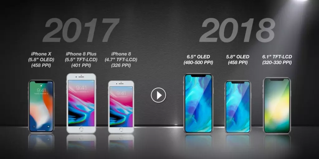 आईफोन 2018।