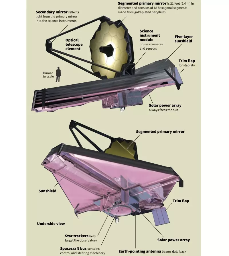 James-Webb Space-Telescope-130110b-02.JPG