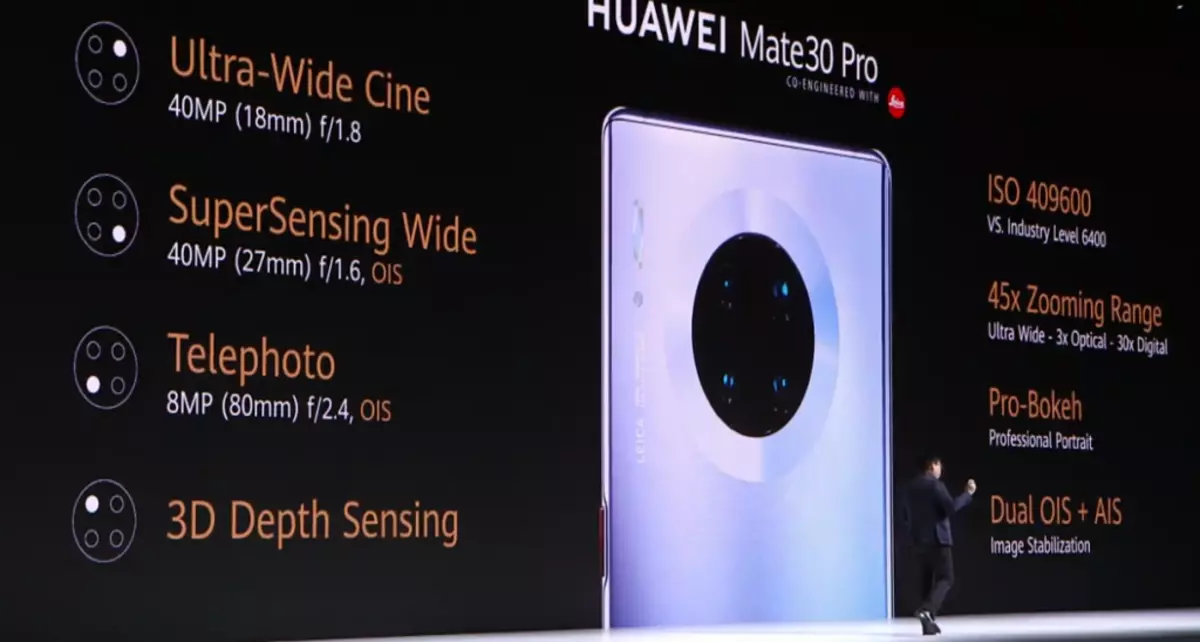 Huawei Mate 30 og 30 Pro: Med 4 kameraer, Slowmo til 7680 Frame / S og 30X Zoom 1554_5