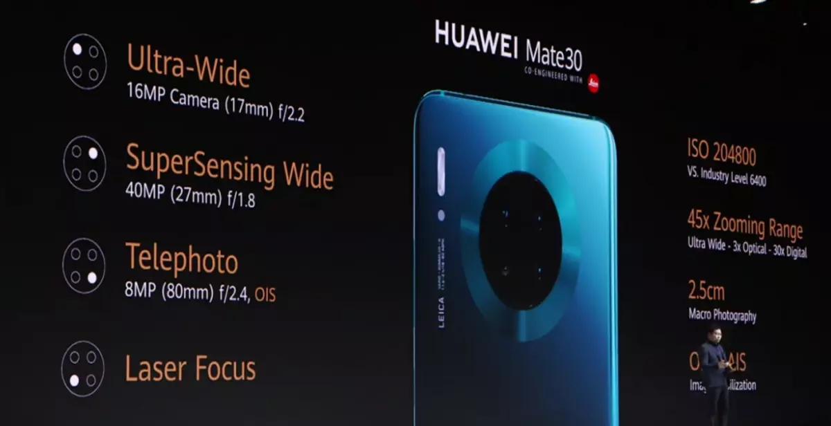 Huawei Mate 30 dan 30 PRO: Dengan 4 kamera, Slowmo hingga 7680 frame / s dan 30x Zoom 1554_6