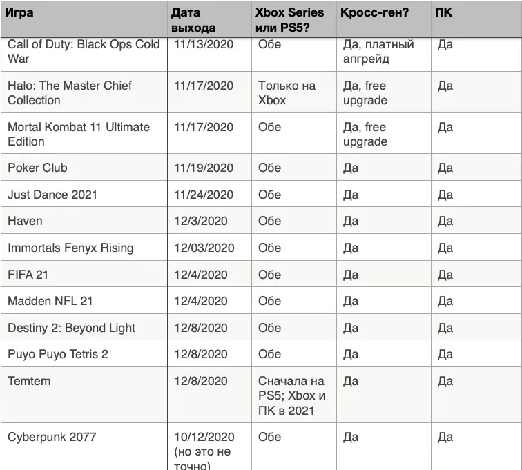 Schedule exit