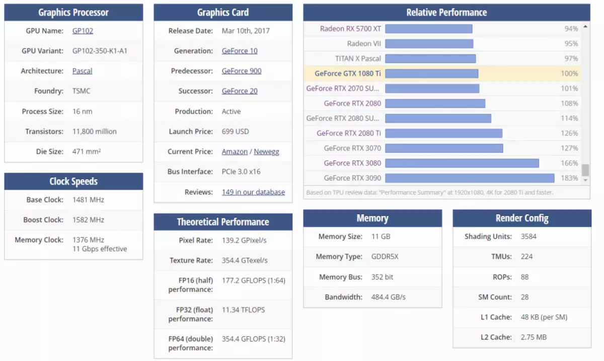 Nvidia eta AMD-k bideo-txartel freskoak kaleratu zituzten - Nork eguneratu behar du? 16290_4