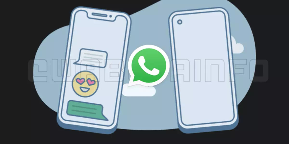 Fuair ​​Whatsapp dhá sceallóg fionnuar ar iOS agus Android. Anois níl sé scanrúil cárta SIM a chailleadh