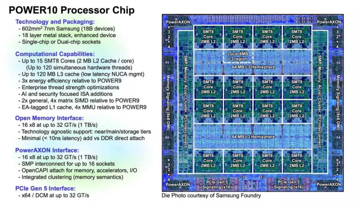 Lupakan Intel dan AMD: Apa lagi yang anda mempunyai pemain dalam pasaran pemproses? 16798_6