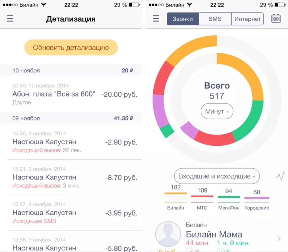 Resinsje fan Dr. Application Tariff.