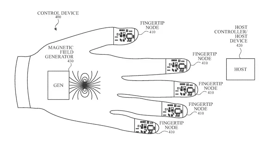 Patent