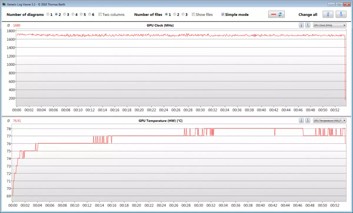 Msi_ge73_8rf_witcher3_gpu.jpg.