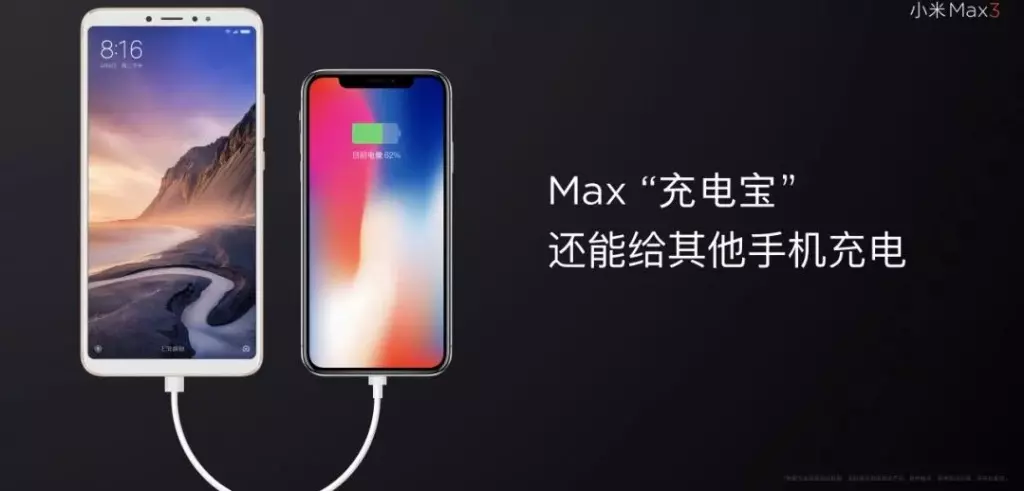 Xiaomi Mi Max 3.
