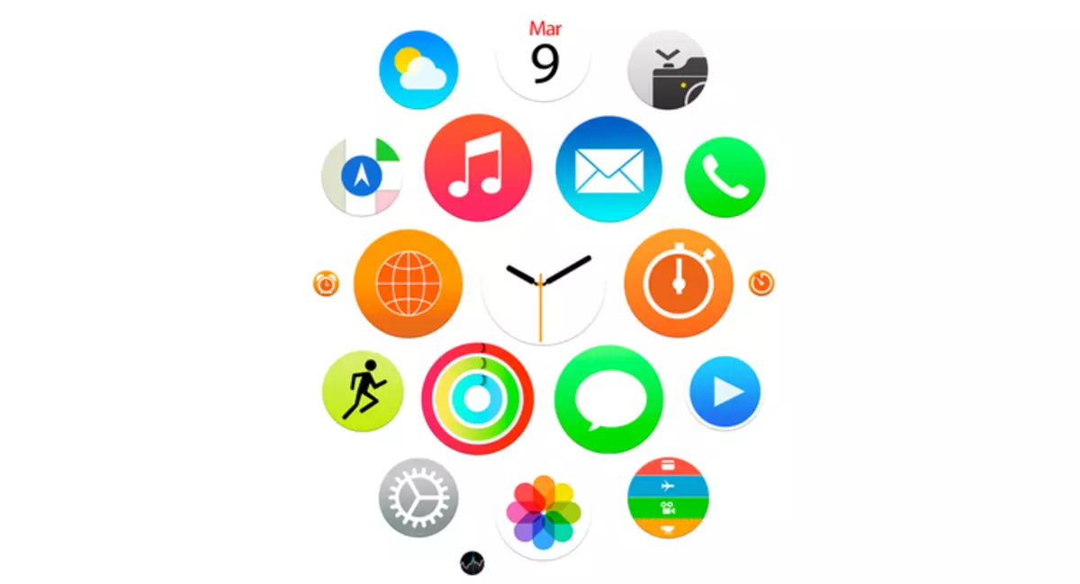 Apple Watch xehetasunak: aplikazioak, salmentak hasteko, prezioak