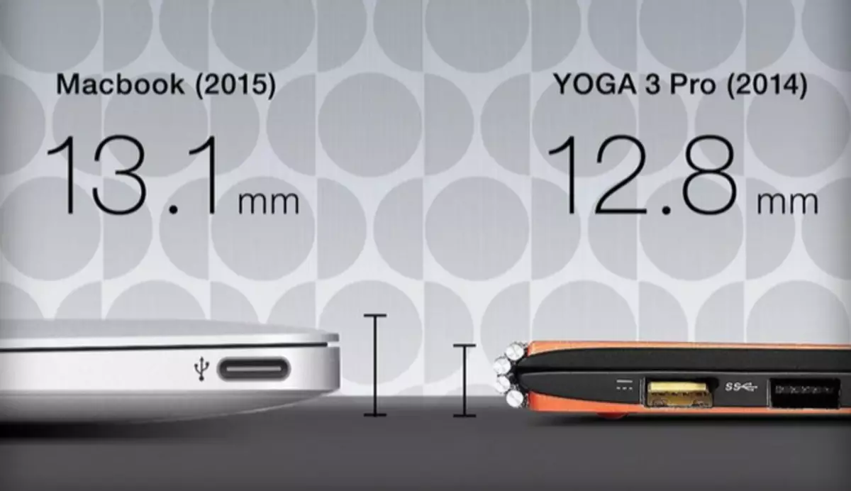 MacBook an Yoga 3 Pro