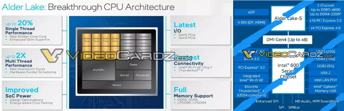 โปรเซสเซอร์ Intel ใหม่จะได้รับการเติบโตของประสิทธิภาพสองเท่า 20746_2