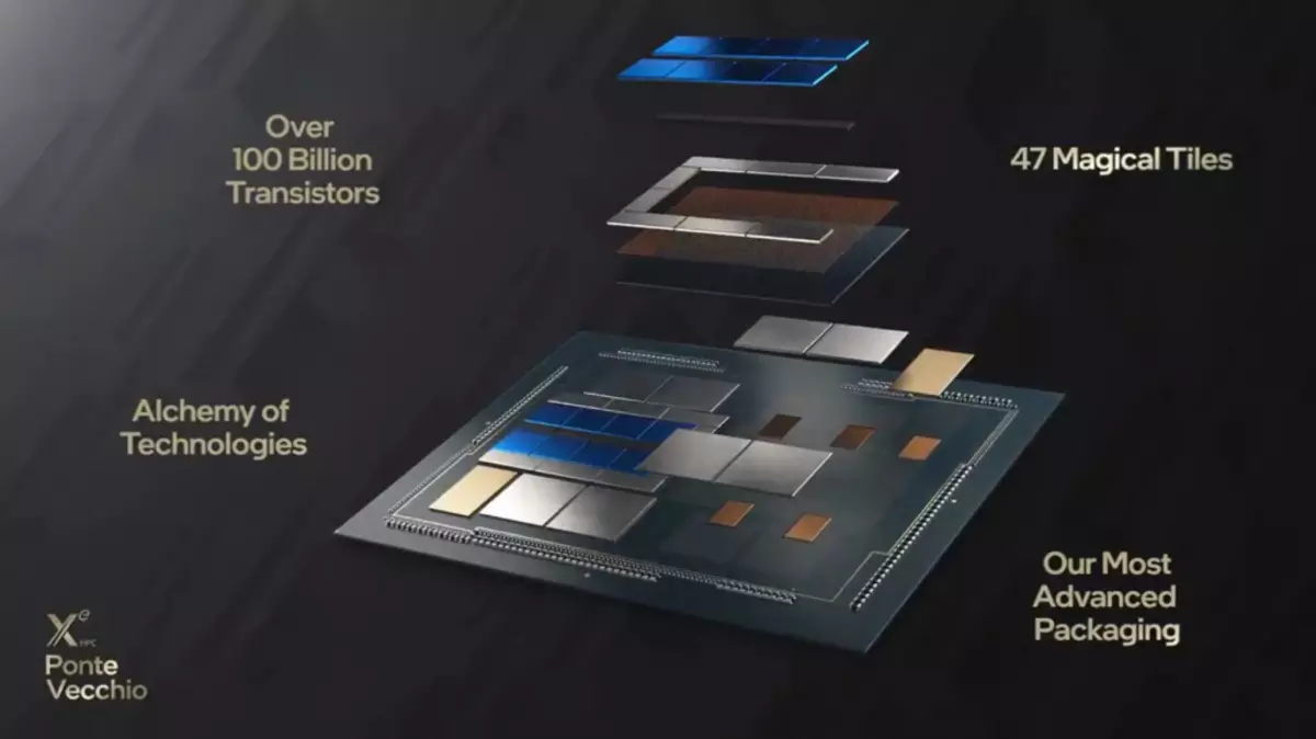 Өнер туындылары: Жаңа Intel процессоры 47 кристалл және 100 миллиардтан астам транзисторлар алды 20906_3