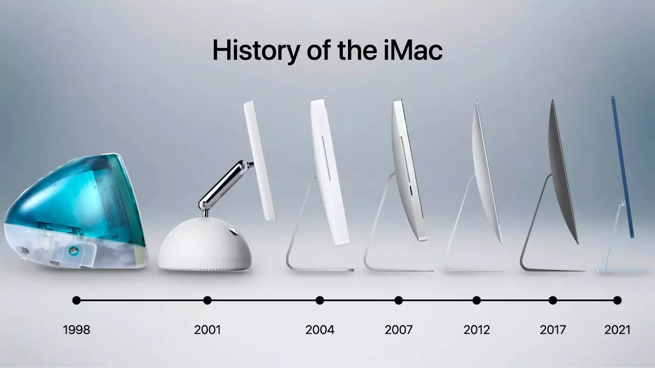 ទិដ្ឋភាពទូទៅនៅលើ iMac M1: ក្រុមហ៊ុន Apple ក្នុងឆ្នាំ 2021 ថ្មីបំផុត, មិនបានសូម្បីតែជជែកតវ៉ា 215_3