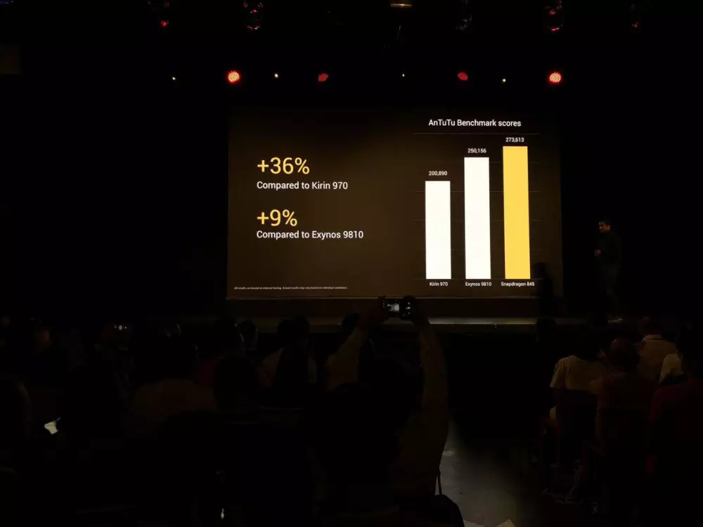 Bekendtskab med POCOPHONE F1 - Smartphone til gicks og spillere 21893_5