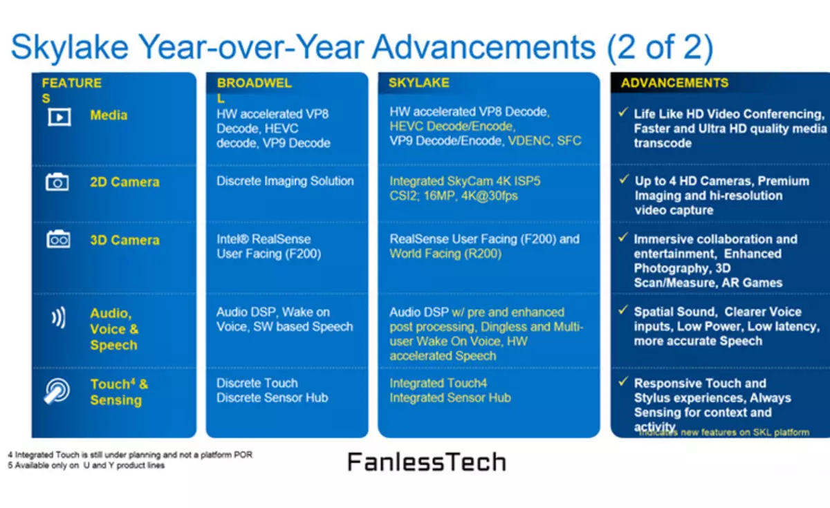 Skylake3.jpg.