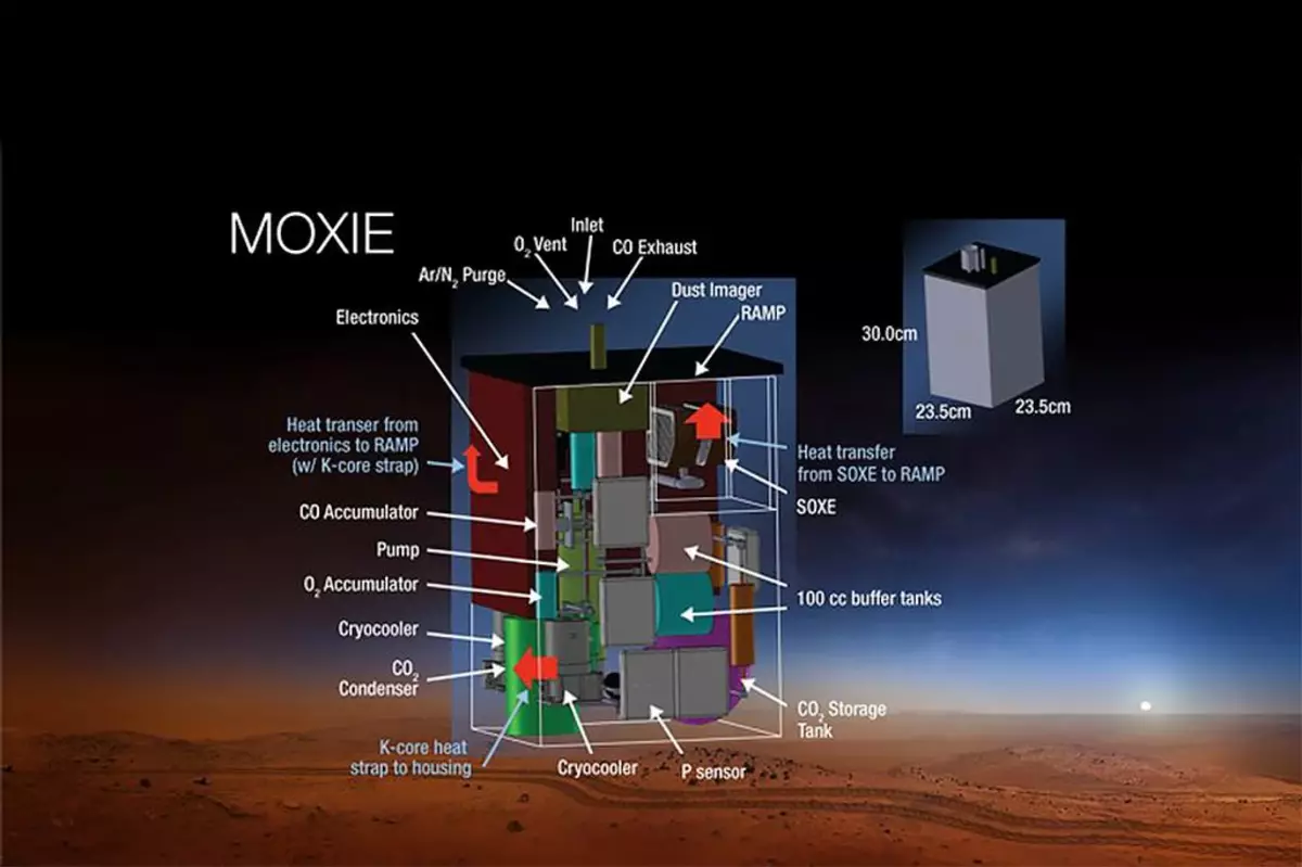Навіны космасу: на Марсе здабылі кісларод і палёталі на верталёце 22299_3