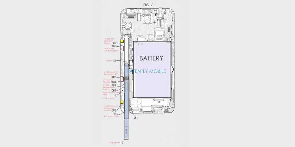 Brevet Samsung