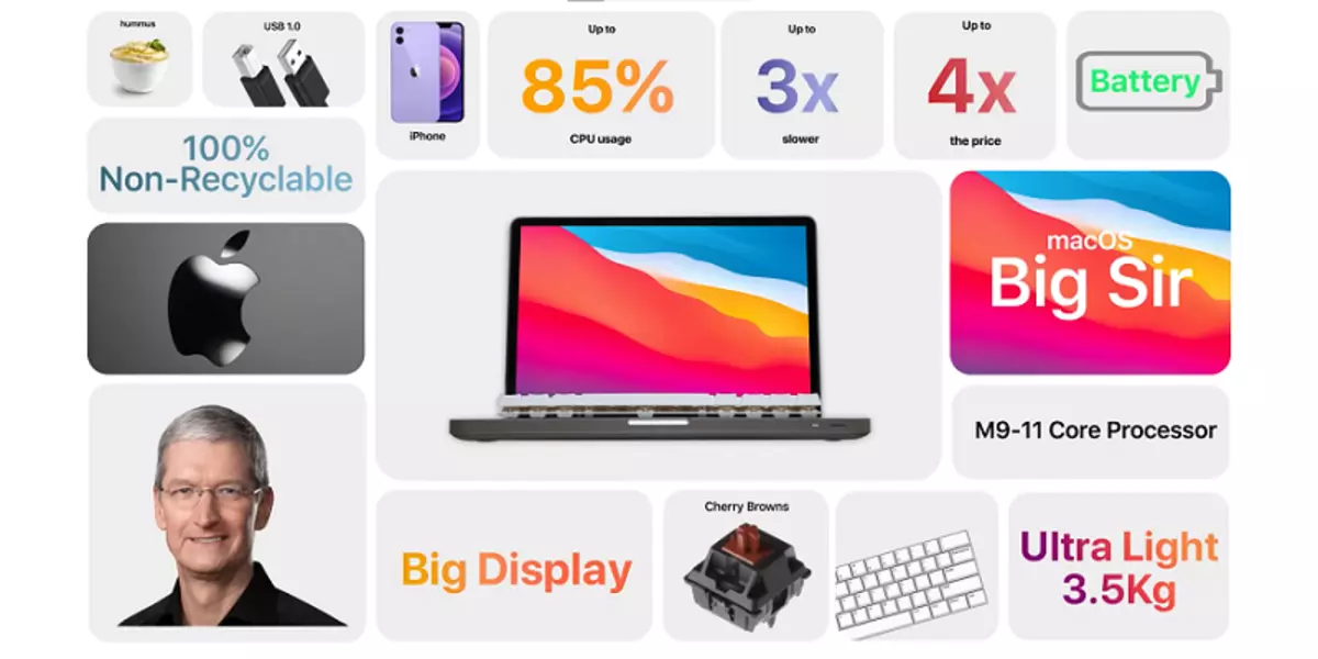 Noche Apple: Entusiasta creó MacBook con un teclado mecánico 22726_1