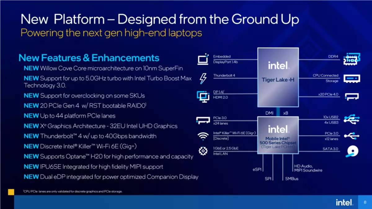 ਨੂੰ Intel ਤੇਜ਼ ਲੈਪਟਾਪ ਲਈ ਵਧੀਆ ਮੋਬਾਈਲ ਪ੍ਰੋਸੈਸਰ ਪੇਸ਼ ਕੀਤਾ 22977_3