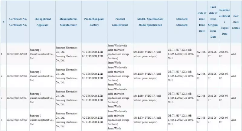 Samsung sil konkurrinten Apple-horloazje frijlitte, en yn 'e kiste mei har wurde yn rekken brocht. Earder, se hat appel derfoar út 24243_2