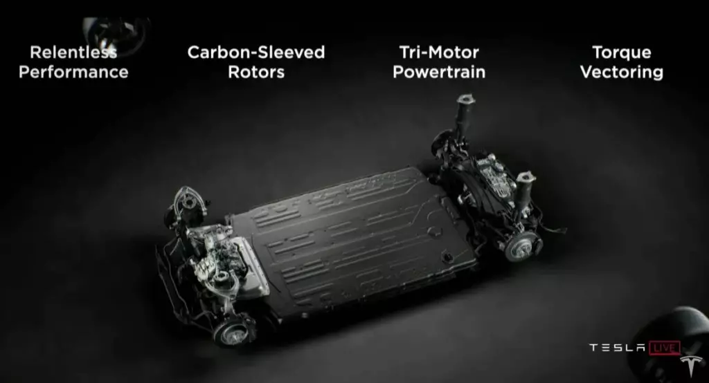 ក្រុមហ៊ុន Tesla