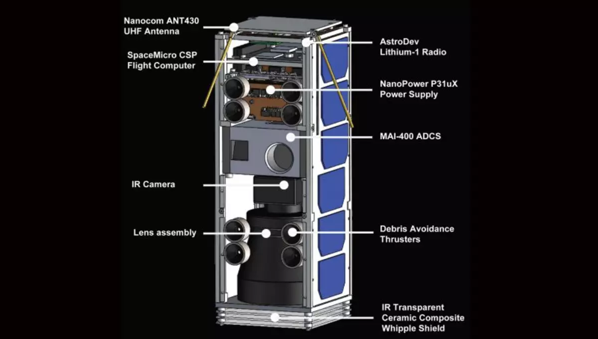 Basura espacial, ya no es un problema: los científicos ofrecieron un nuevo sistema de protección de satélites. 2524_5