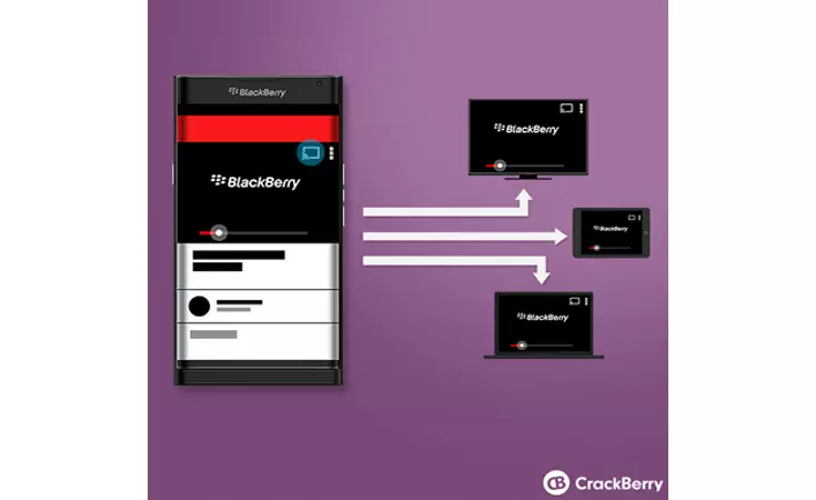 BlackBerry-Венецийн-chromecast.png