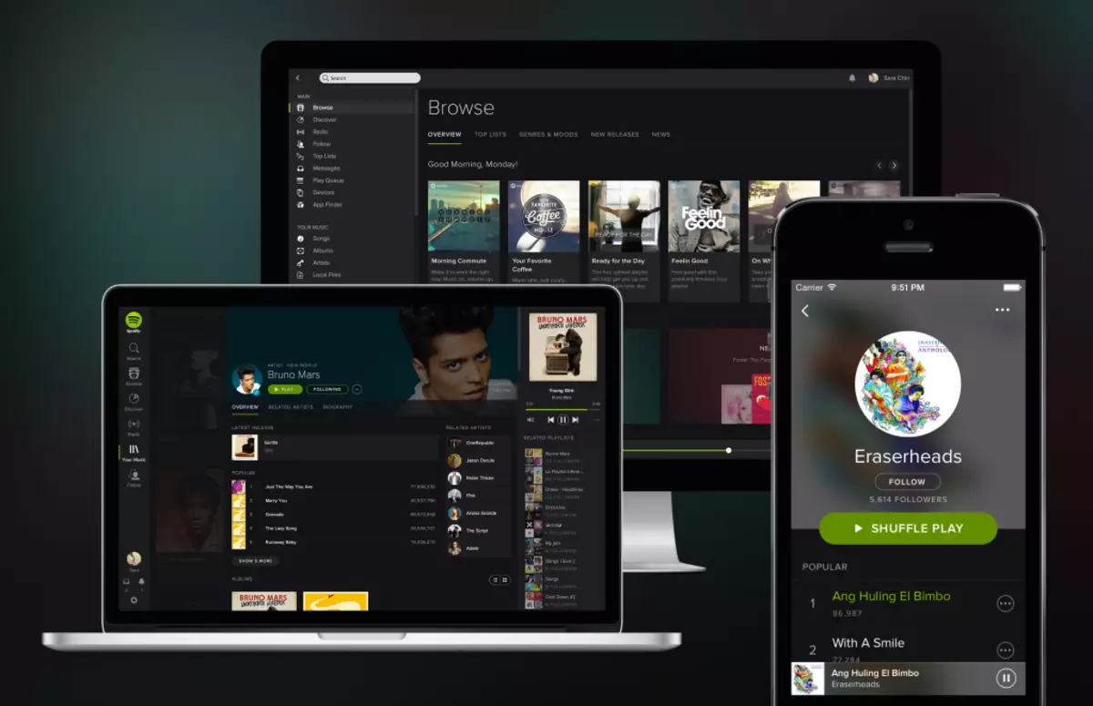 Comment utiliser Spotify en Russie