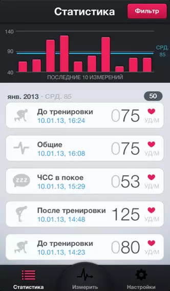 I-Runtastic Heart Rate Pro