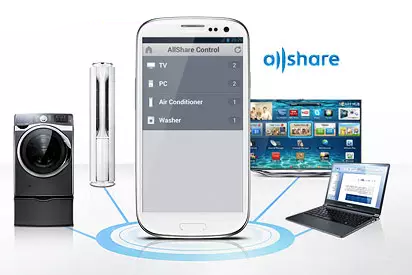 Samsung allshare.