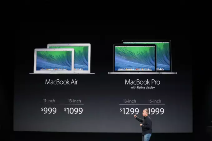 I-Macbook Pro Retina.