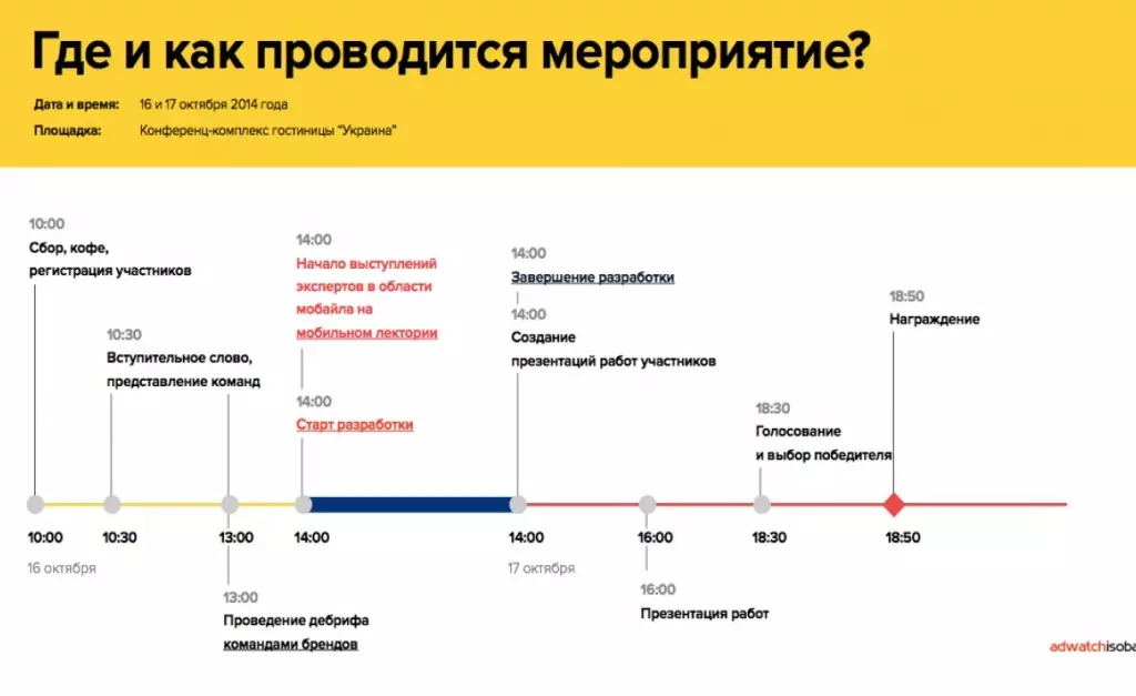 Голем бренд Hackthon.