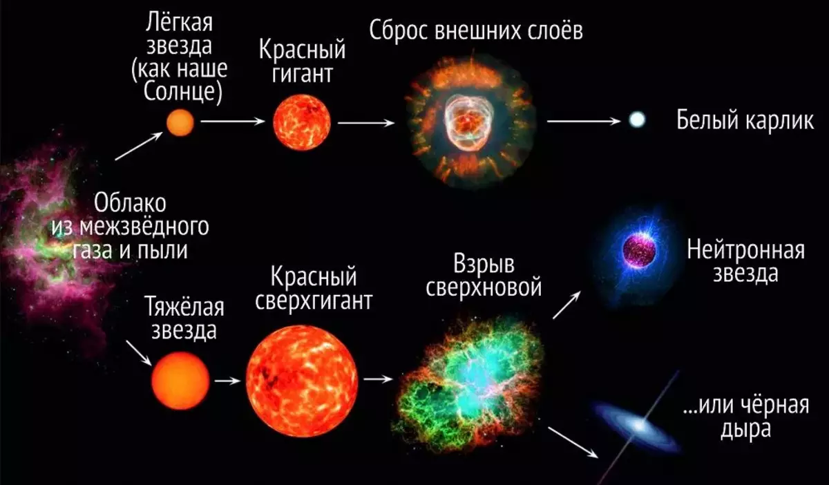 حال ہی میں کھلی Exoplanet کی شو دنیا کی انتہا نظر آئے گا کہ کس طرح 28885_2