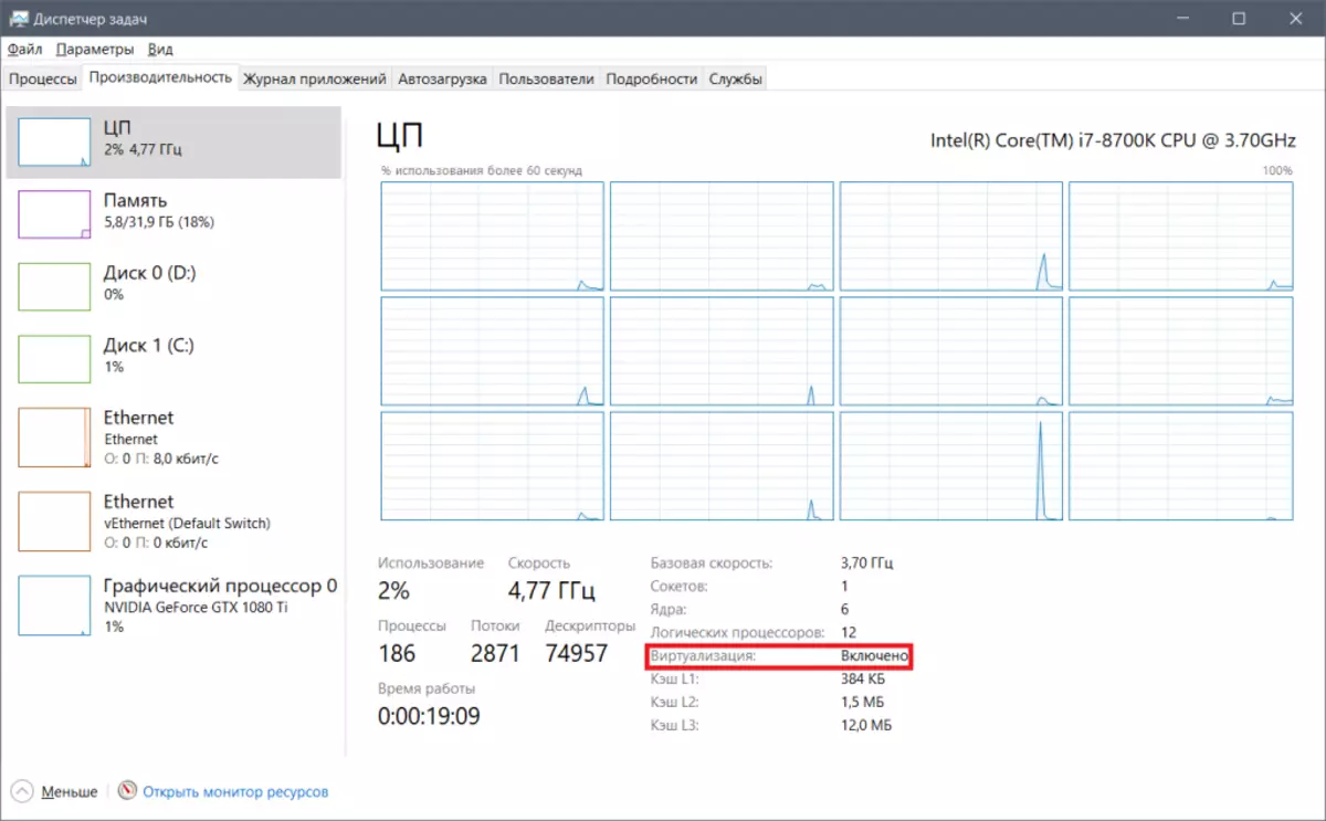 如何打开Windbox Windows以及为什么有必要的 2950_2