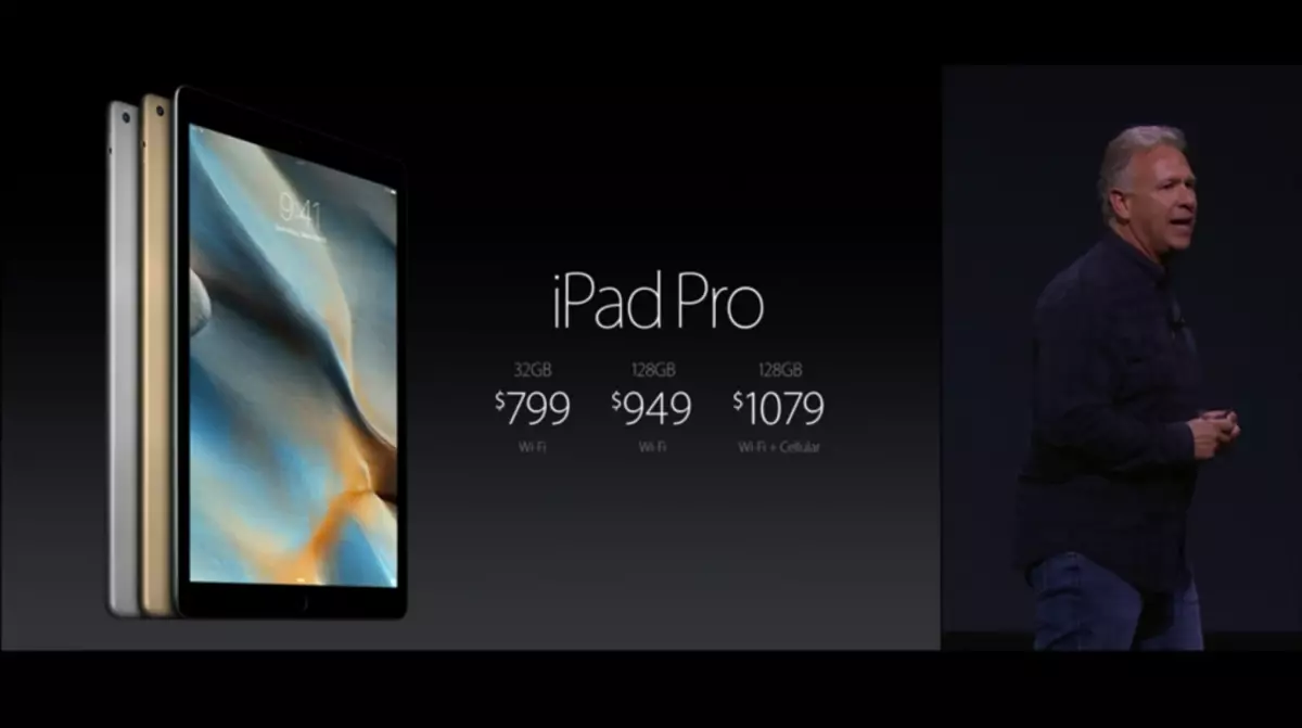 Pris iPad Pro.